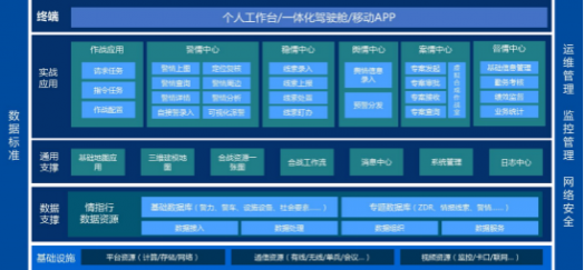 先创科技 | SIMKEY